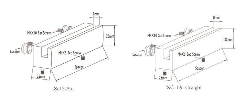 Sign Clamp - Buy Sign Clamp Product on UNIFITTING